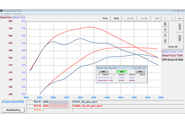 Bentley Software - VF Engineering